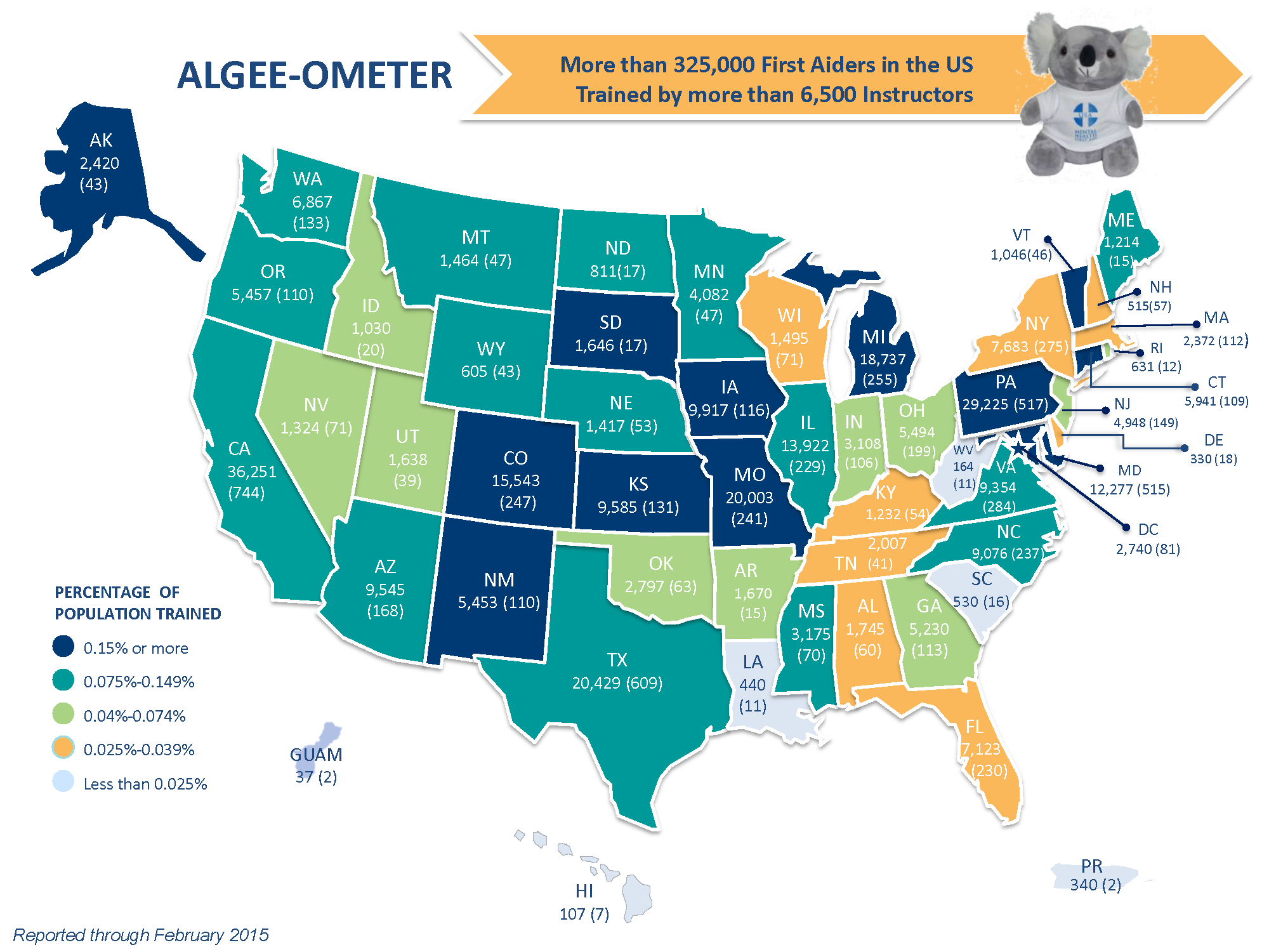 ALGEE-ometer: People Trained in Mental Health First Aid